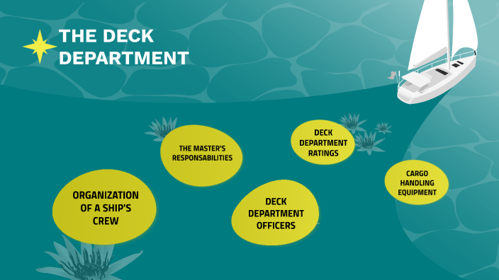 The deck department by Anna Colucci on Prezi