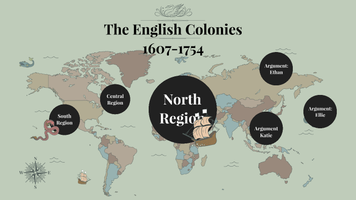 C/C The English Colonies between 1607-1754 by Katie Wilson on Prezi