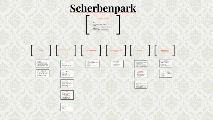 Scherbenpark by Lena Klawin on Prezi