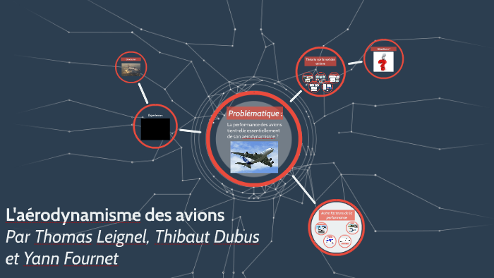L'aérodynamisme des avions by Q Dbs on Prezi