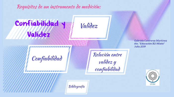 confiabilidad y validez by Gaby Martinezz on Prezi