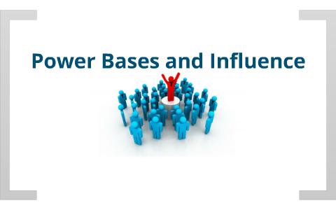 Power Bases and Influence by Rafael Muller Jr. on Prezi