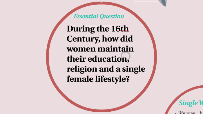 Women of the 16th Century by Hadiyah Muhammad on Prezi
