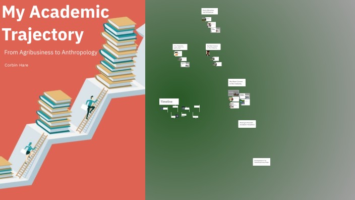 My Academic Trajectory by Corbin Hare on Prezi