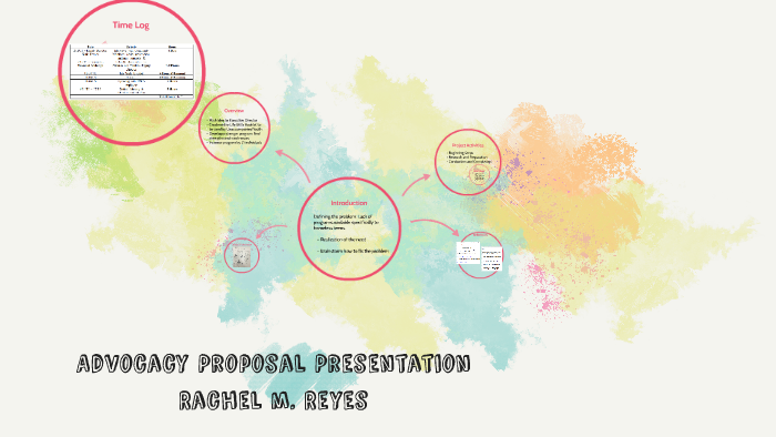 Advocacy Proposal Presentation by Rachel Reyes