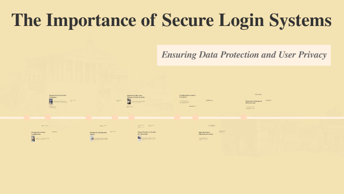 The Importance of Secure Login Systems by Alessandra Camacho Panuera on ...