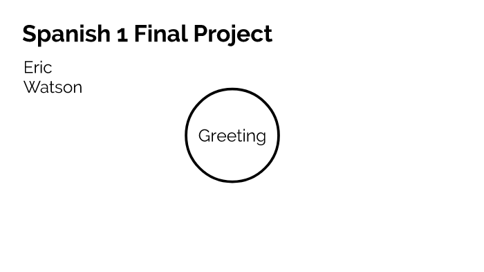 Spanish 1 Final Project by Eric Watson [STUDENT] on Prezi