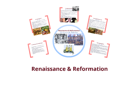 Renaissance & Reformation: The Waning of the Middle Ages by Jessica ...