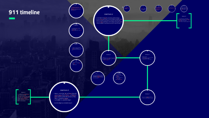 911 timeline by heaven telles on Prezi