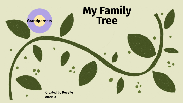My family tree by Rovelle Manalo on Prezi