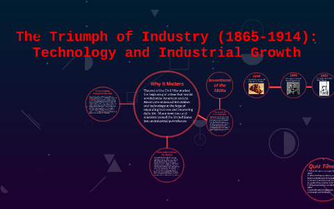 The Triumph of Industry (1865-1914): Technology and Industri by Angela ...