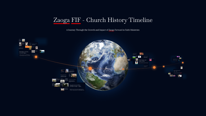 Zaoga FIF - Church History Timeline by Precious Mpundu Zhou on Prezi