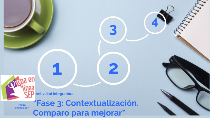 “Fase 3: Contextualización. Comparo para mejorar” by ALBERTO REYES ...