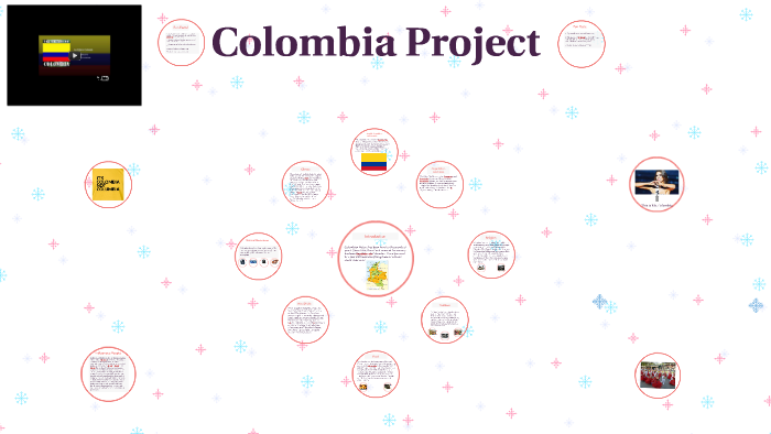 Colombia Project by Julia Reff on Prezi