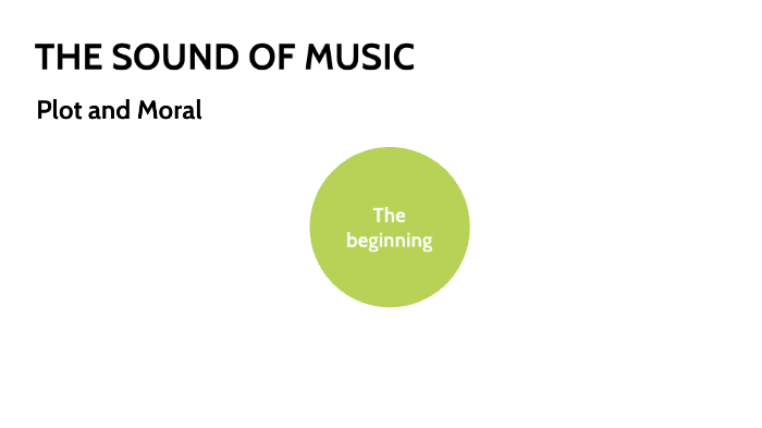 the sound of music plot and moral by davide natrella on Prezi