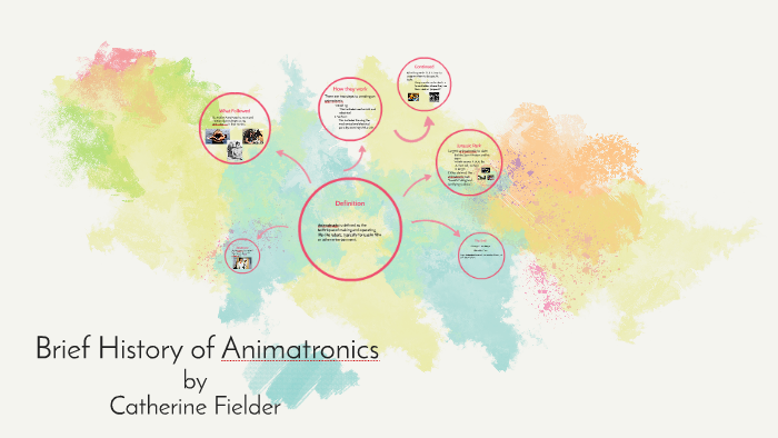 Brief History of Animatronics by Kaydee Fielder on Prezi