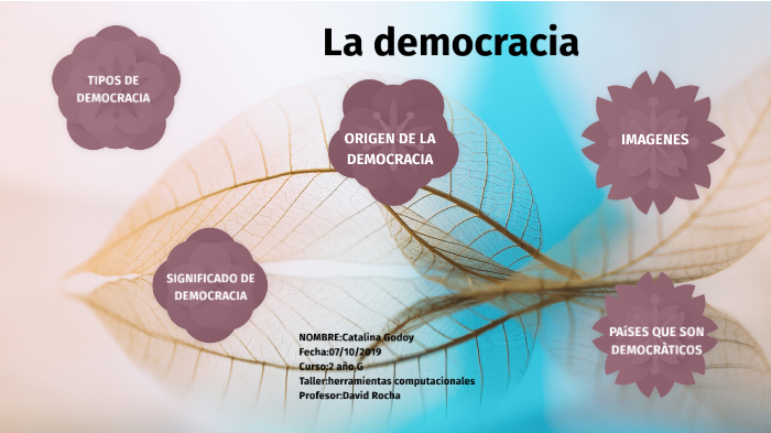 El concepto de democracia by catalina godoy on Prezi