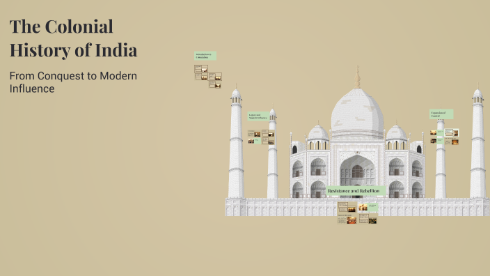 The Colonial History of India by on Prezi