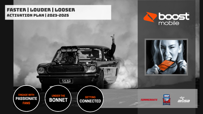 COMPLETE - BOOST MOBILE | Activation Plan 2022-2025 by Trent Dyball on ...