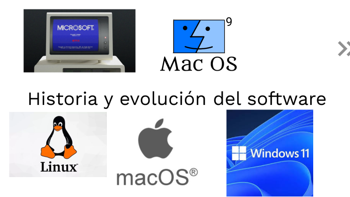Historia y evolucion del software by jorge alberto sanchez cota on Prezi