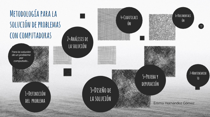 Metodología para la solución de problemas con computadoras by Emma ...