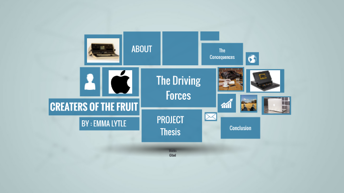 Emma Lytle PM2 by Emma Lytle on Prezi