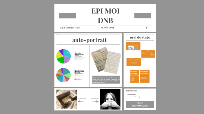 oral brevet by Adama Thimbot on Prezi