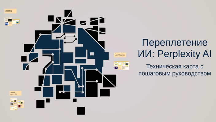 Переплетение ИИ: Perplexity AI by Kutman Sharabidinov on Prezi
