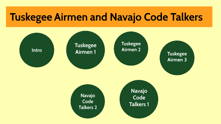 Tuskegee Airmen and Navajo Code Talkers by Sora Min on Prezi