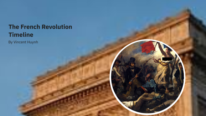 The French Revolution and the Birth of Nationalism by Vincent Huynh on ...