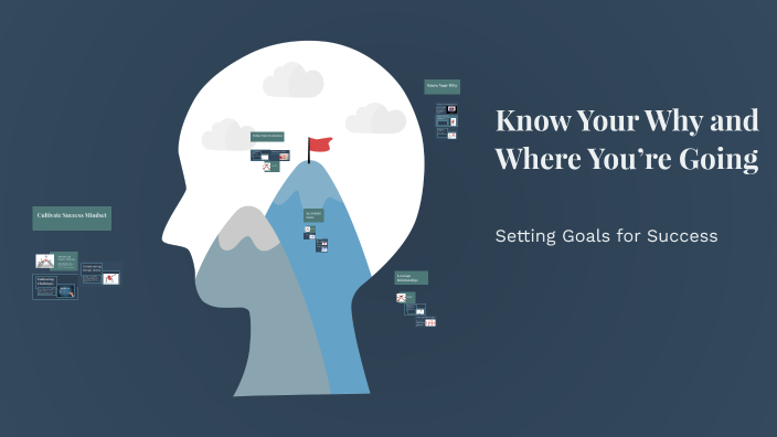 Know Your Why and Where You’re Going by Jade Devall on Prezi