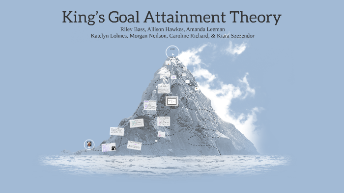King’s Goal Attainment Theory by kayla sinclair on Prezi