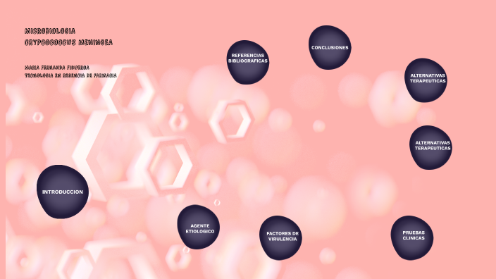 CRIPTOCOCOSIS by Maria Fernanda Figueroa on Prezi