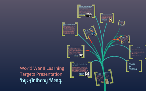 WW2 Learning Targets by Tony Lay on Prezi