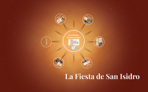 La Fiesta de San Isidro by Joanna Larson on Prezi