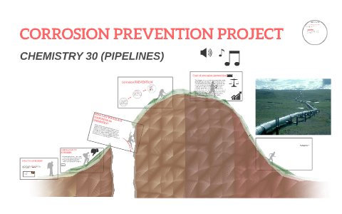 CORROSION PREVENTION PROJECT by aleli tria on Prezi