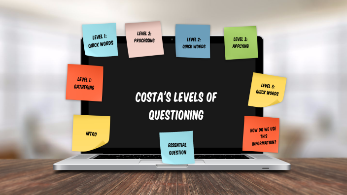 Costa's Levels of Questioning by Carli Walden on Prezi