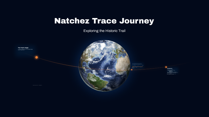 Natchez Trace Journey by robin verbeek on Prezi