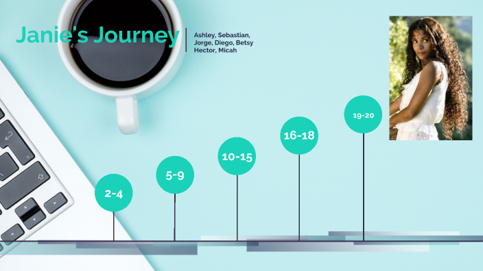 JANIE'S JOURNEY by Betsy Rangel on Prezi