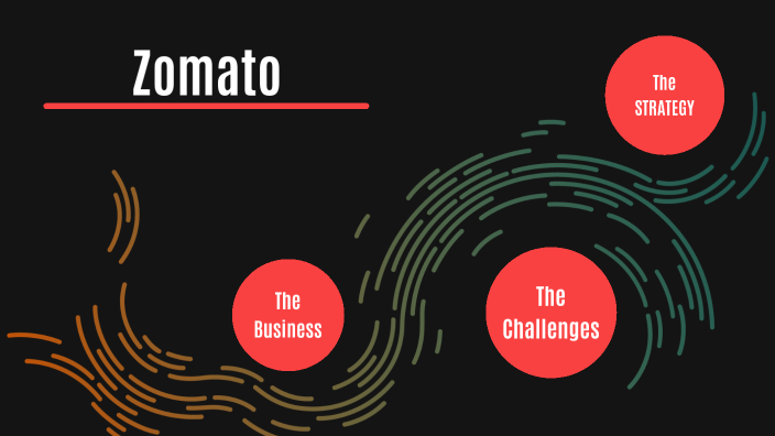 Zomato Strategy by Punukollu Rajarishi on Prezi