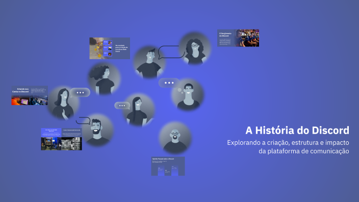 A História do Discord by Santiago Manuel Veras Morais on Prezi