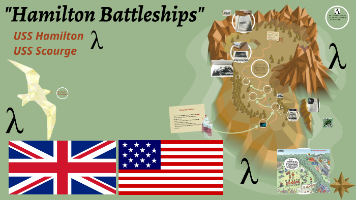 "Hamilton War of 1812 Battleships" by Josiah Bredenhof on Prezi