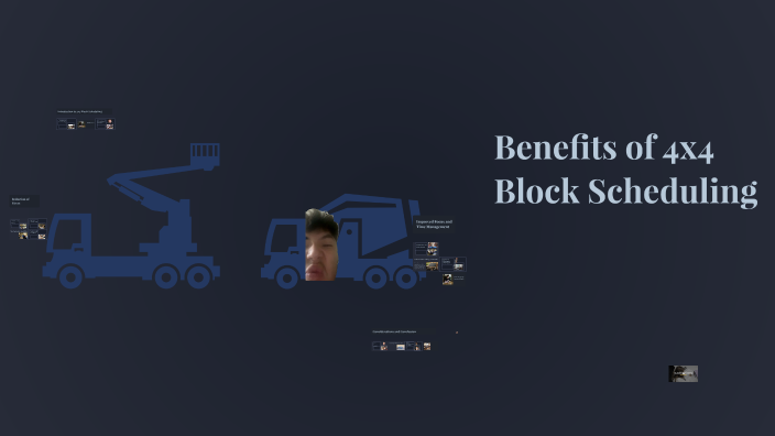 Benefits of 4x4 Block Scheduling by Bryson Wilson on Prezi