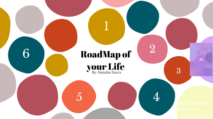 RoadMap of your Life by Natalie Davis on Prezi