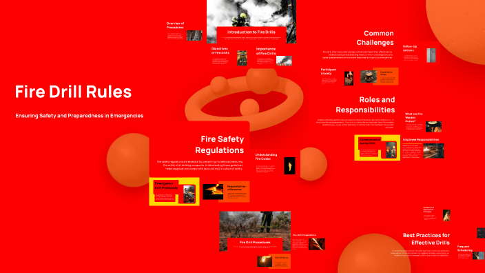 Fire Drill Rules by SAJITH PATEL on Prezi