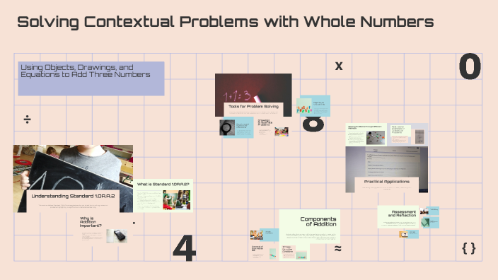 Solving Contextual Problems with Whole Numbers by Katie Richardson on Prezi