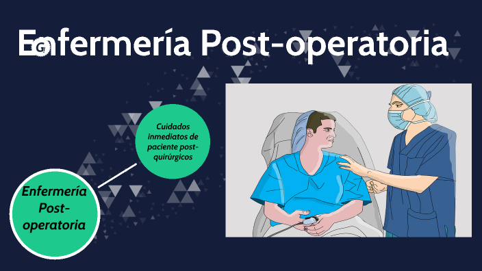 Enfermería Post-operatoria by Karol Alexandra Vasquez Garcia on Prezi