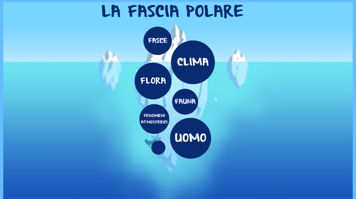 La fascia POLARE boreale by Tanvir Kaur on Prezi