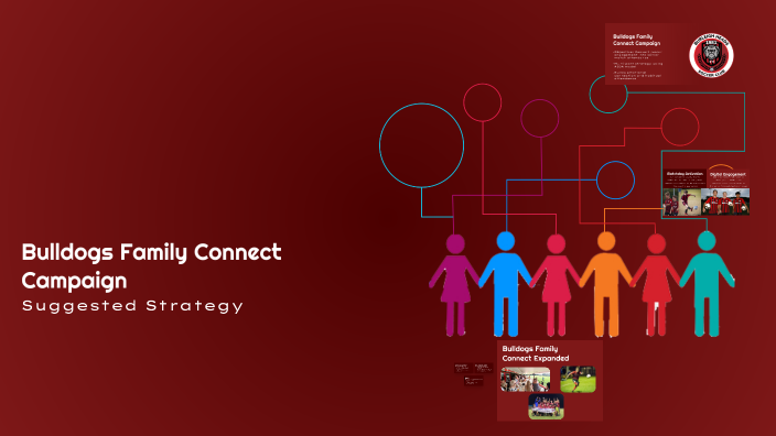 Bulldogs Family Connect Campaign by Rory Green on Prezi
