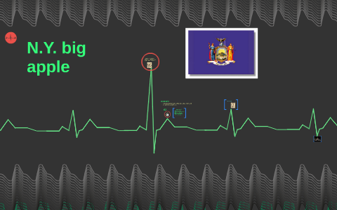 St Pierre-New York by Travis Neil on Prezi